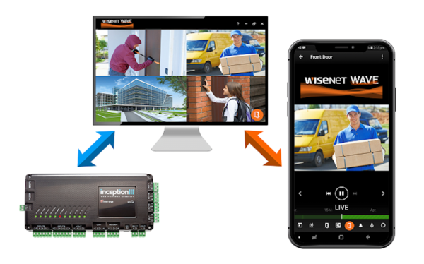 Hanwha Wave & Inner Range Inception Integration | SEN.news - No. 1