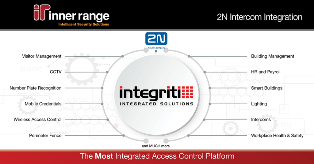 Inner Range Completes 2N Intercom Integration | SEN.news - No. 1
