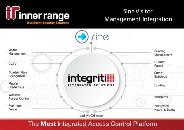 Integriti Sine Visitor Management Integration | SEN.news - No. 1