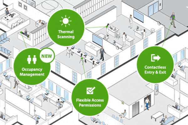 Paxton Net2 Access Control System Integrates With 6 More Thermal ...