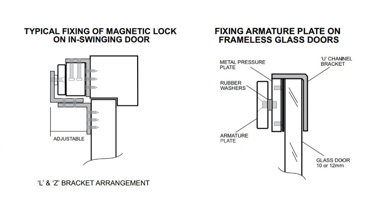 FSH FEM4300 Electromagnetic Lock | SEN.news - No. 1