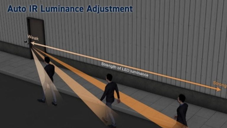 OPTEX REDSCAN Mini-Pro LiDAR | SEN.news - No. 1