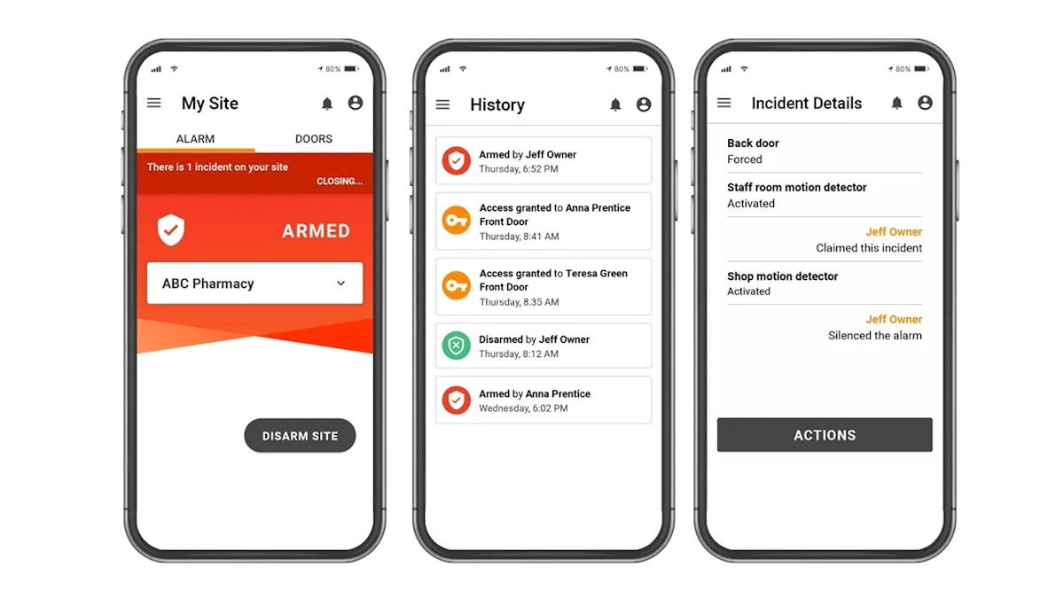 What Is The Best Security App? | SEN.news - No. 1