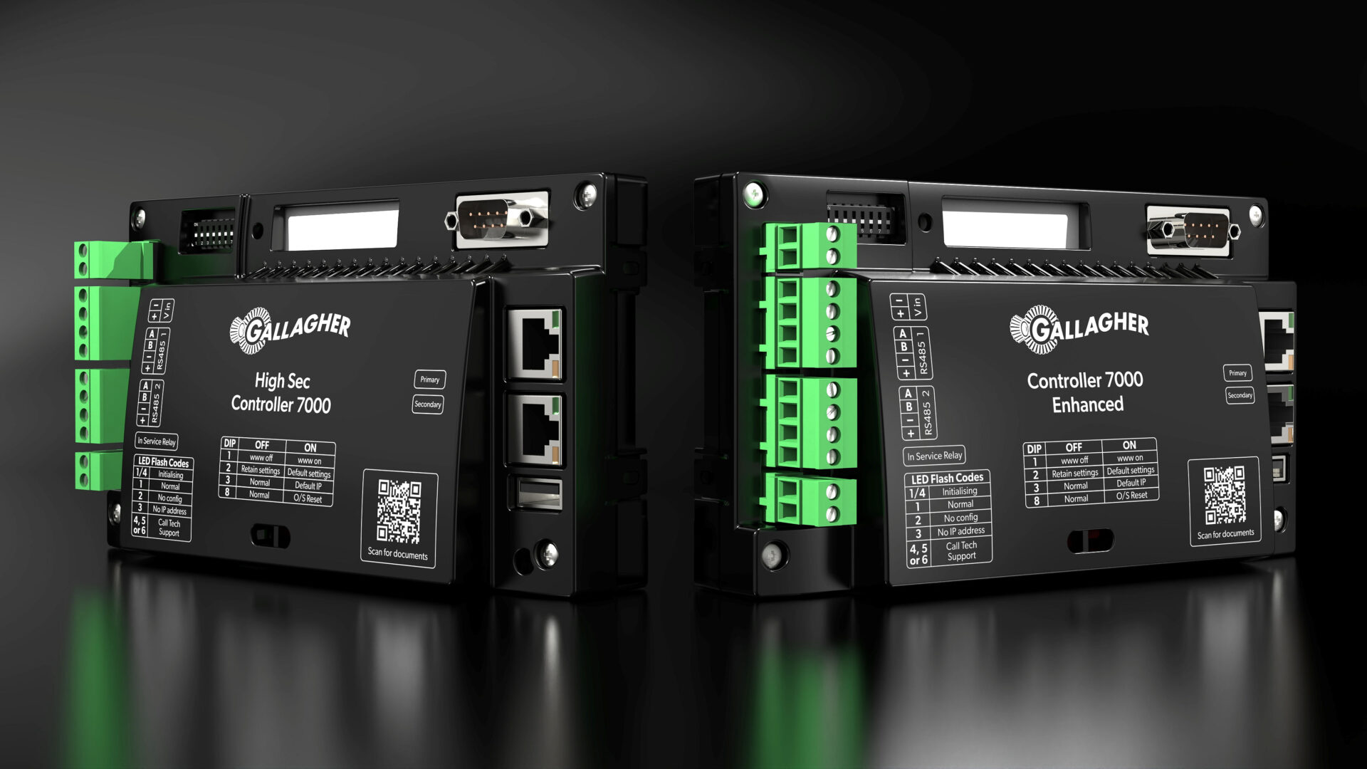 Gallagher Unveils C7000 Enhanced And High Sec | SEN.news - No. 1