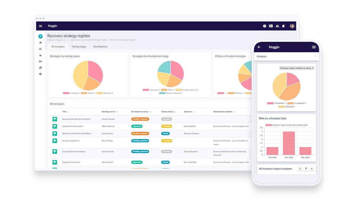 Noggin Critical Event Management Software | SEN.news - No. 1